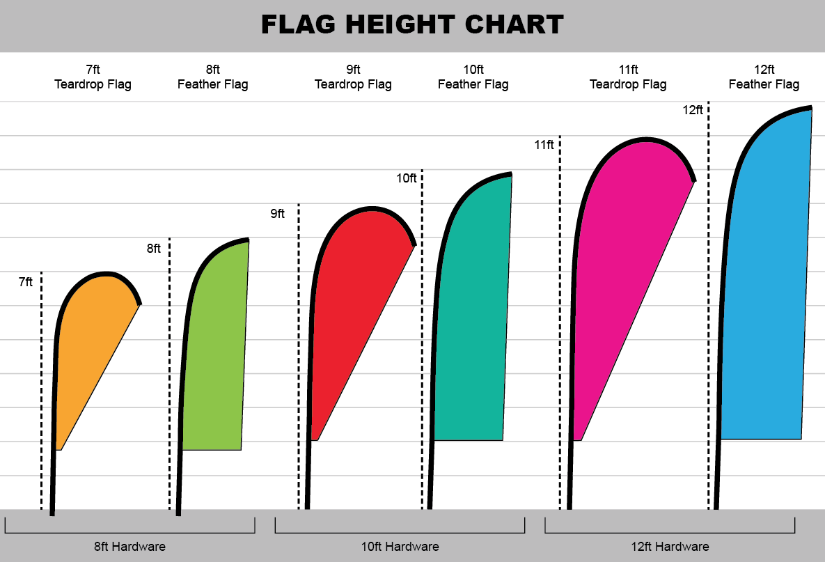 Bobs Printing Copy Shop Feather Flags