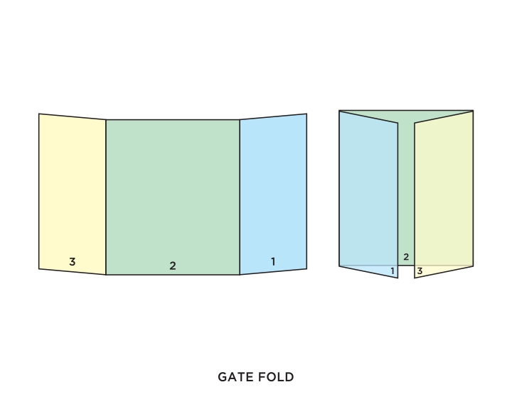 Herrada Printing Texas · Folding Guide