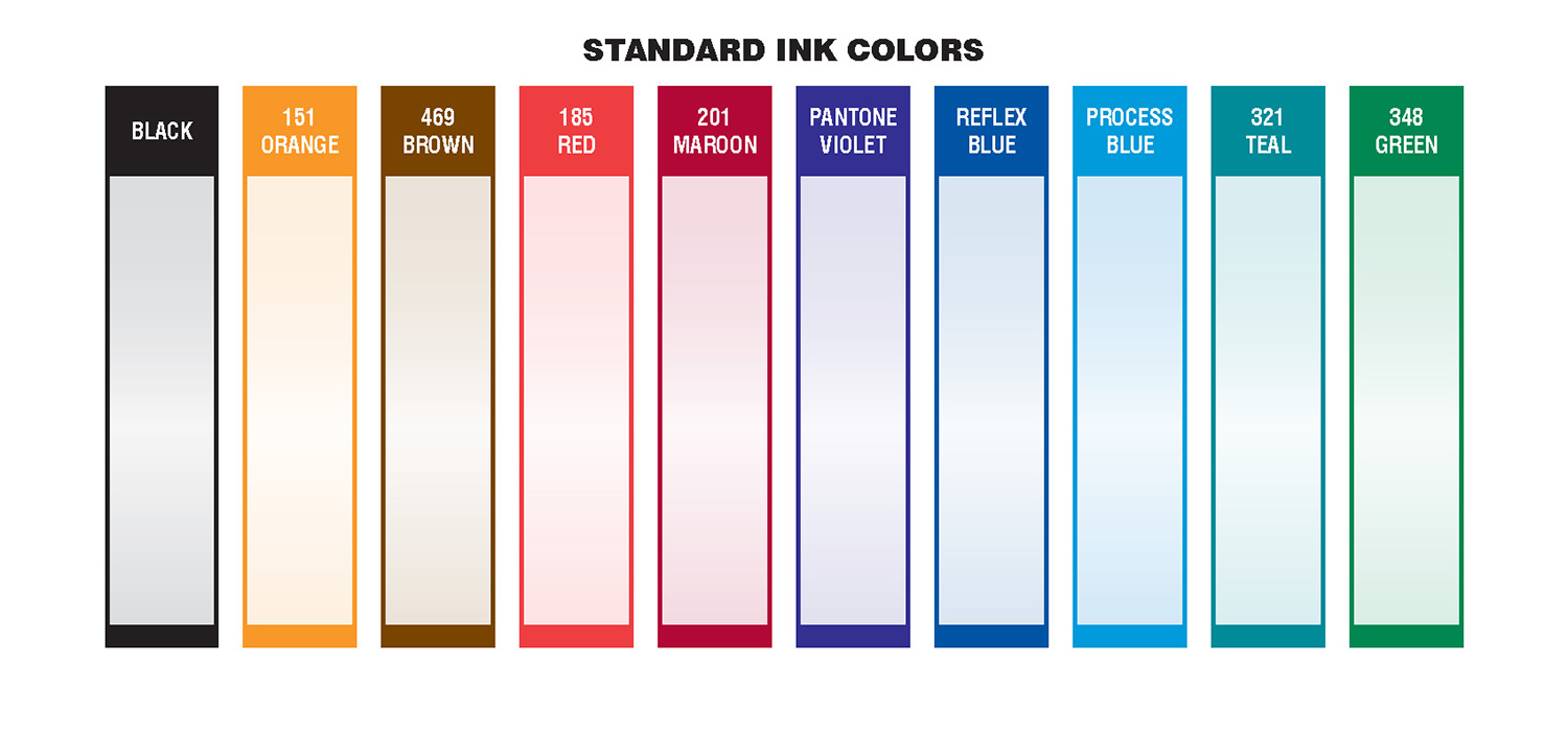 Printing Systems · Laser Check - Middle Position (Other Software)